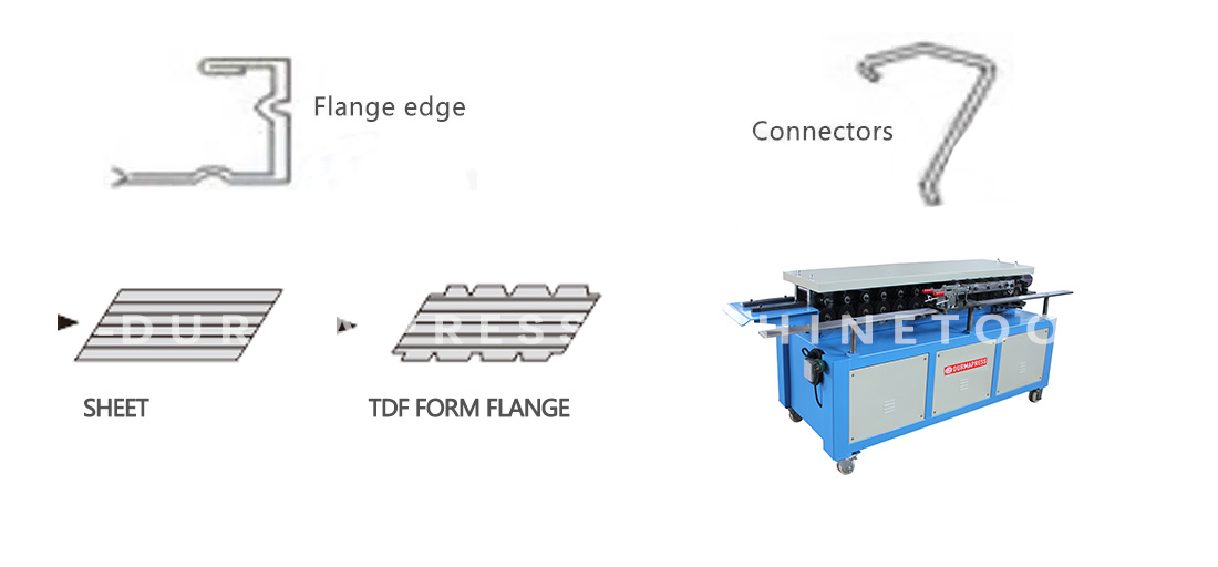 TDF Flange Forming Machine - Durmahvac Manufacturing